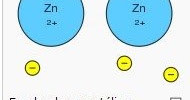 Quimica Caracteristicas Y Ejemplos Del Enlace Metalico